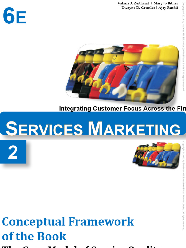 The Gap Models of Service Industry | PDF | All Rights Reserved ...