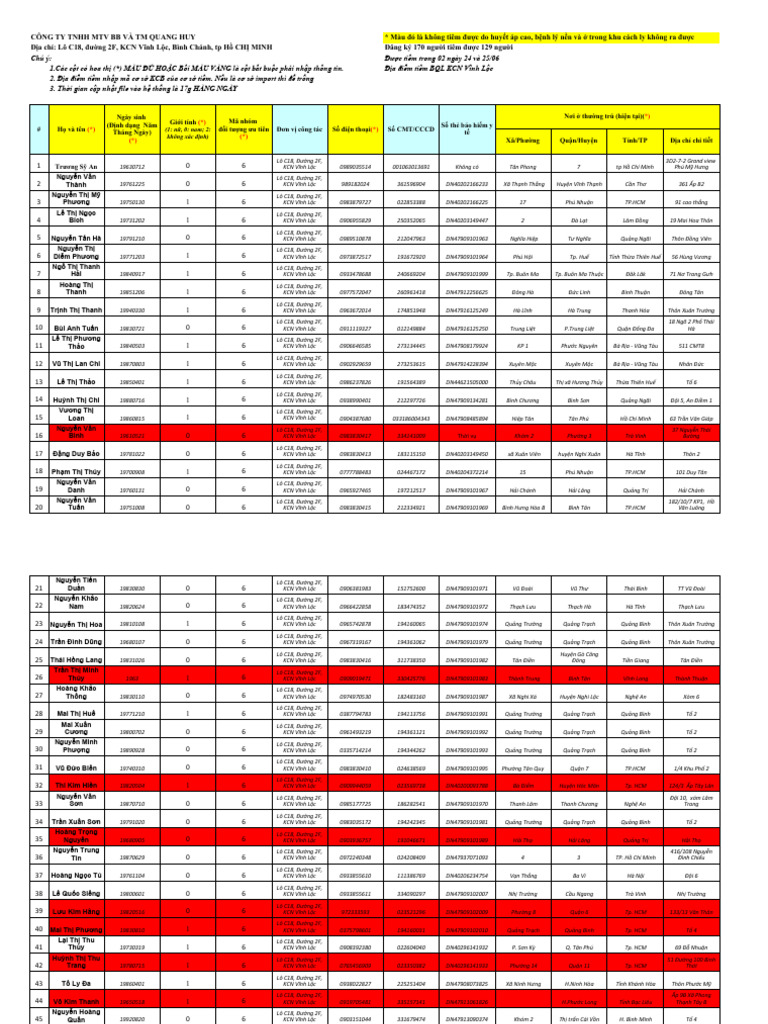 quanghuy-Ngày 24.06 và 25.06, Huyện Bình Chánh, BQL KCN Vĩnh Lộc, CÔNG TY TNHH MTV BB VÀ TM ...