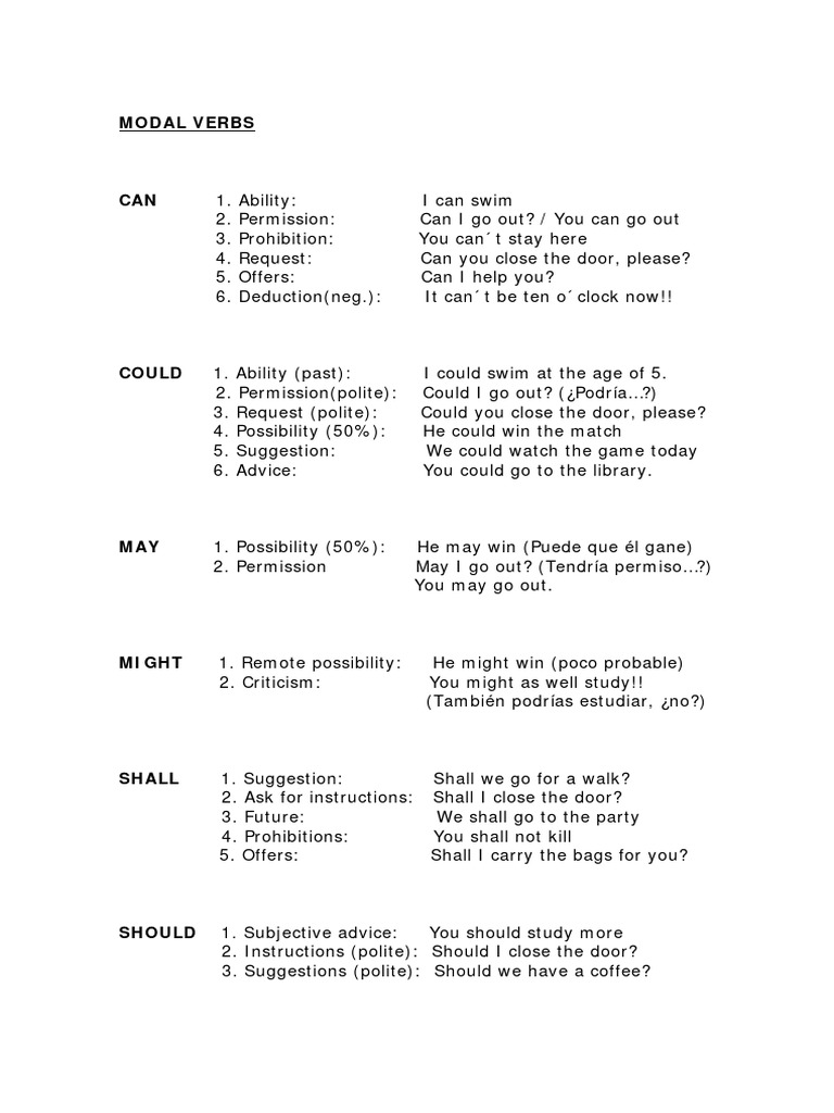 MODAL_VERBS | PDF | Semantic Units | Grammar