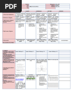 Sulating Pormal at Di Pormal | PDF