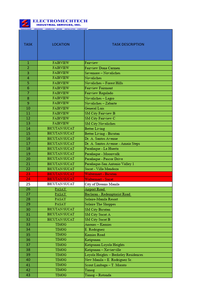 Bdo Work Sched | PDF | Makati | Manila