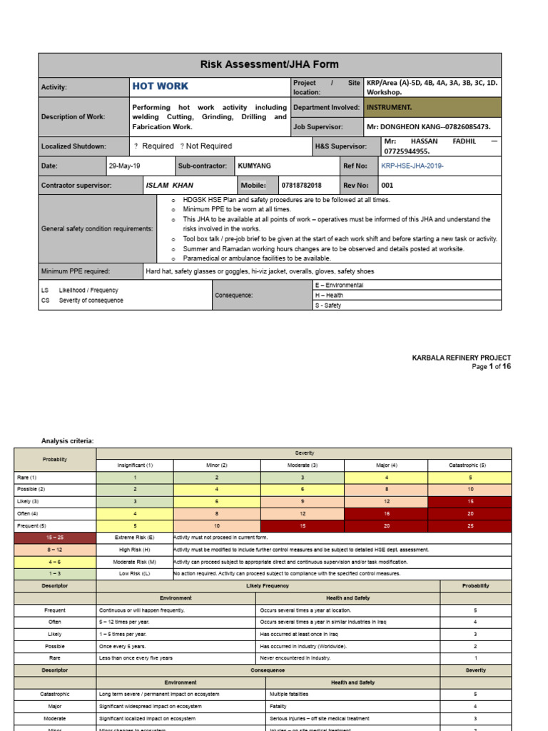 Risk Assessment/JHA Form: Hot Work | PDF | Personal Protective ...
