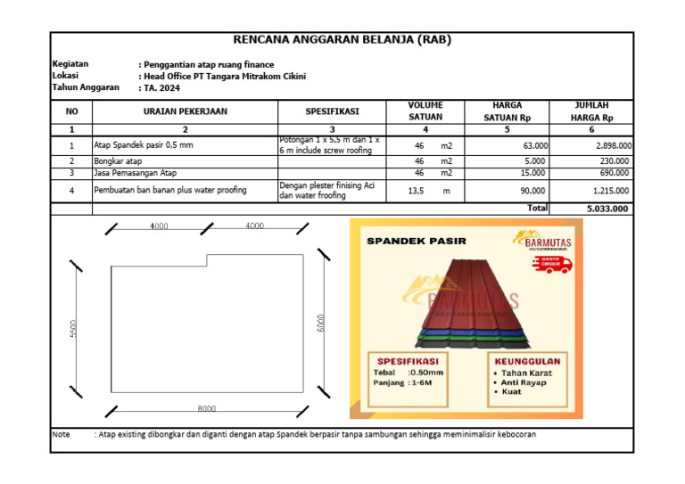 RAB Penggantian Atap Ruang FInance | PDF