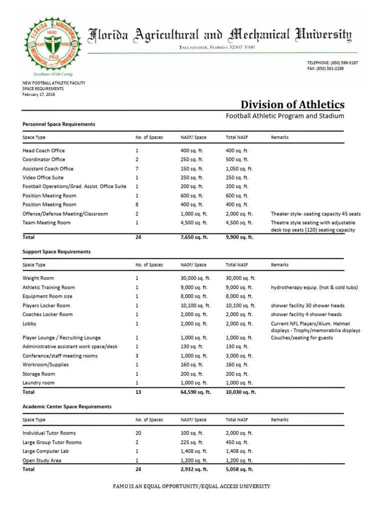 New Football Sports Complex Facility Space Requirements-1 | PDF