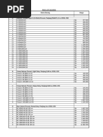 TOTO Sanitary Catalog - 2024 | PDF | Toilet | Plumbing