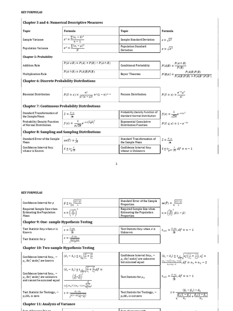 Key Statistical Formulas Guide | PDF | Probability Distribution | Errors And Residuals