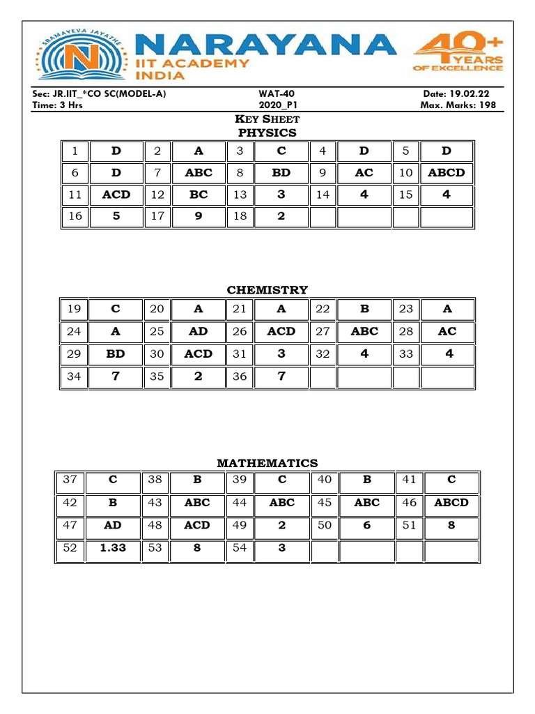 19-02-22 JR - Iit Star Co-Sc (Model-A) Jee Adv 2020 (P-I) Wat-40 Key & Sol | PDF ...