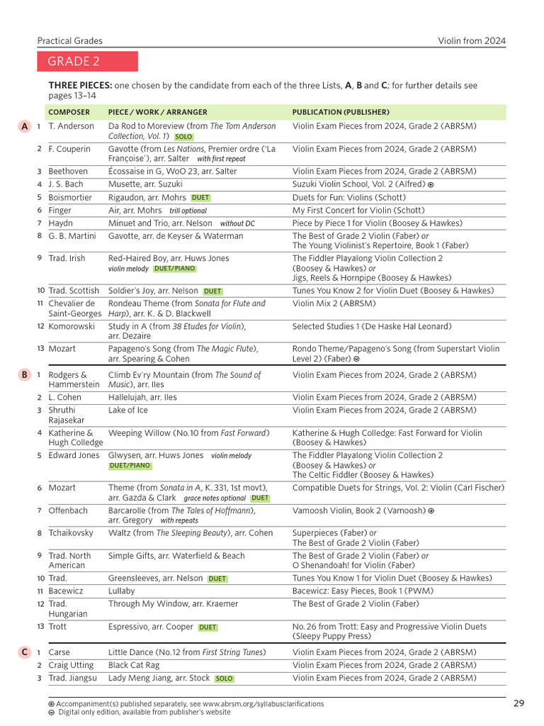 ABRSM Grade 2 | PDF | Violin | Musical Compositions