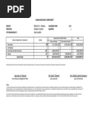 Manpower Complement | PDF | Employment | Human Resources