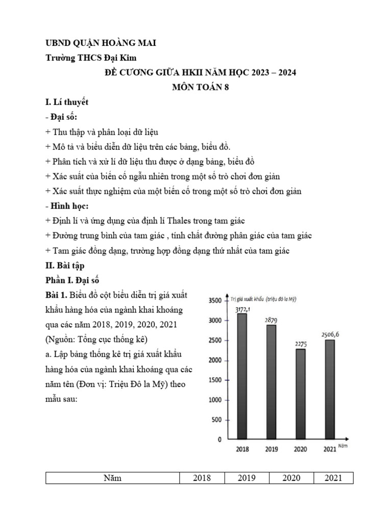 24.04. T8. ĐỀ CƯƠNG GIỮA HKII NĂM HỌC 2023 - 2024 | PDF