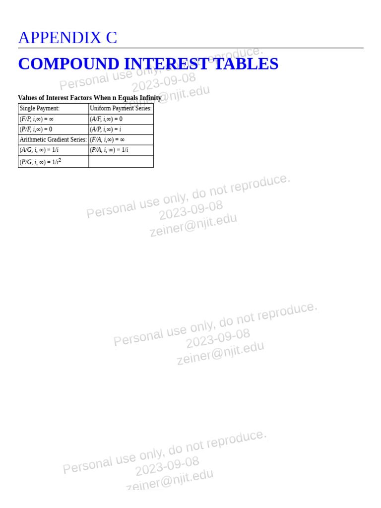 Compound Interest Tables From Textbook | PDF | Infinity | Logic Compound Interest Tables From Textbook | PDF | Infinity | Logic