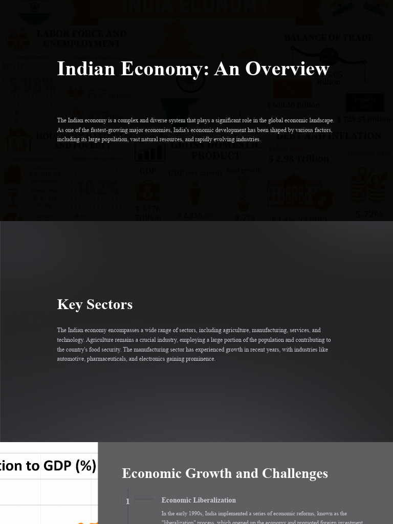 Indian-Economy-An-Overview FGH | PDF | Economic Growth | Infrastructure