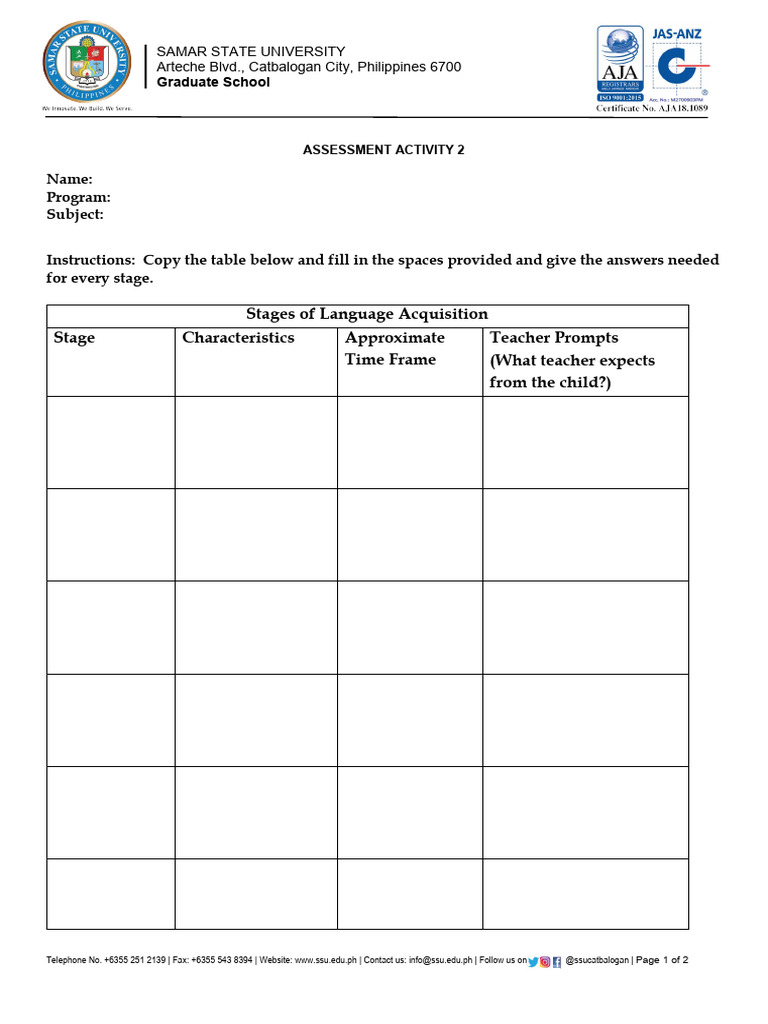 Assessment Activity 2 SLA | PDF