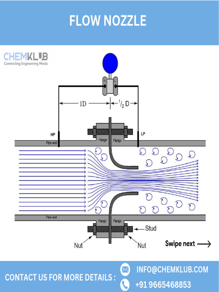 Flow Nozzle Operation Guide | PDF