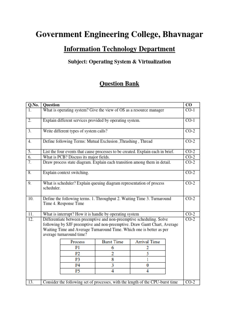 Question Bank - Student Copy - Copy-1 | PDF | Scheduling (Computing) | Operating System