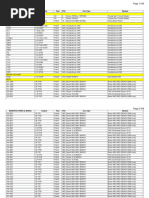 Siemens MS42 Pinout - MS4X Wiki | PDF | Throttle | Sensor