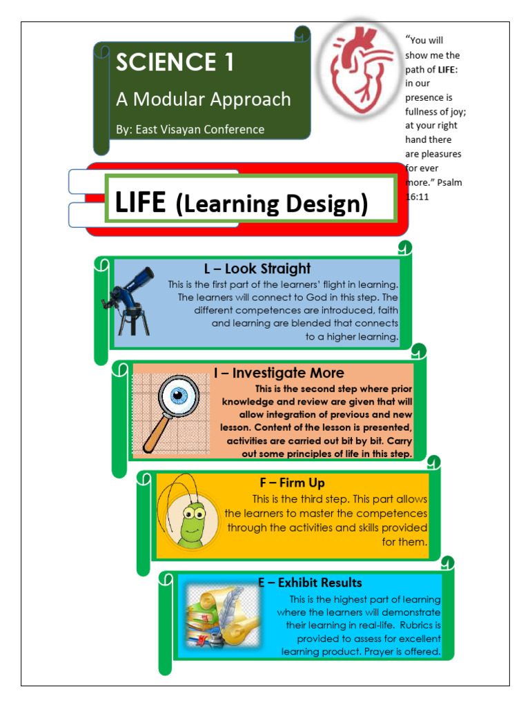Science 1 4th Week 1 | PDF | Volcano | Mountains