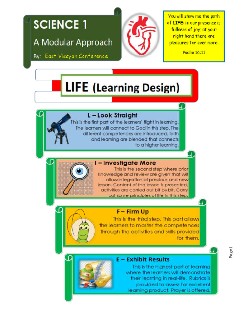 Science 1 4th Week 2 | PDF | Soil | Waste