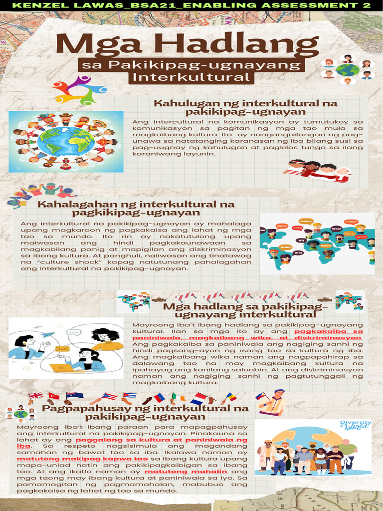 Kenzel Lawas - BSA21 - Enabling Assessment 2 | PDF