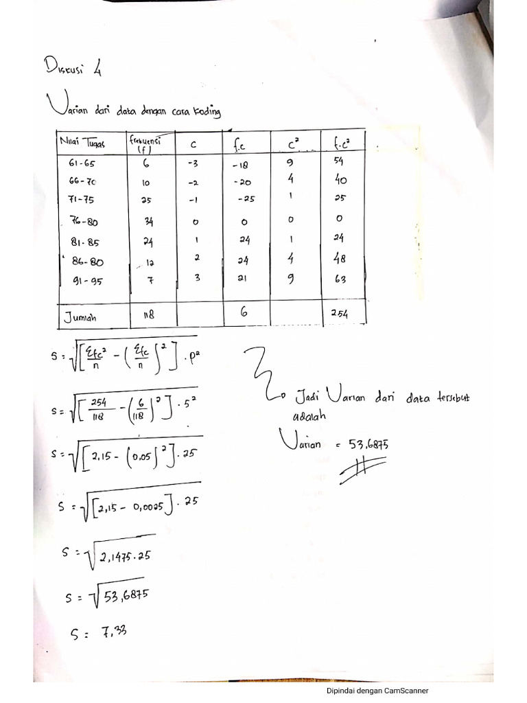 Diskusi Sesi 4 | PDF