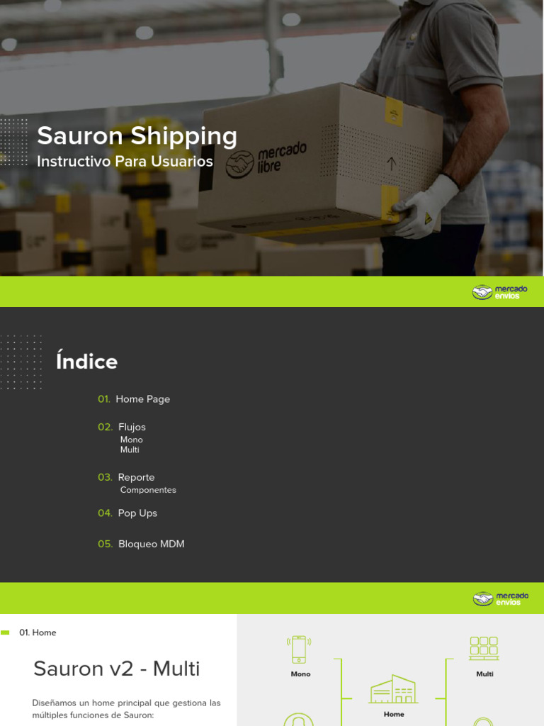 Manual de Uso - Sauron | PDF | Asistente personal digital | Informática