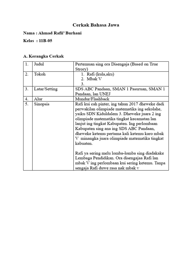 Cerkak Bahasa Jawa | PDF