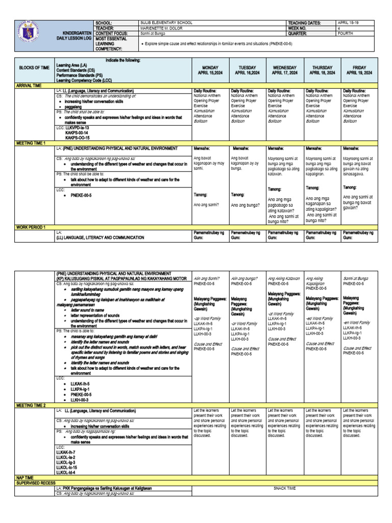 DLL Q4 Week4-Revised-Melc | PDF | Behavior Modification | Cognition