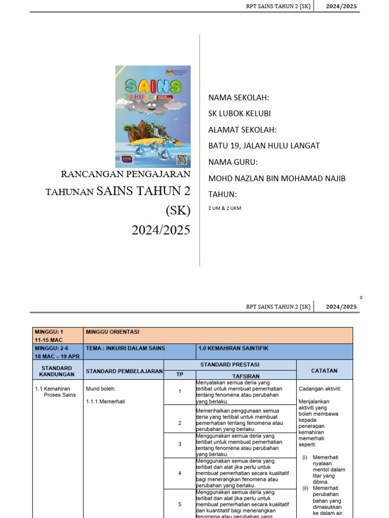 SN - TAHUN 2 - Cik LAN | PDF