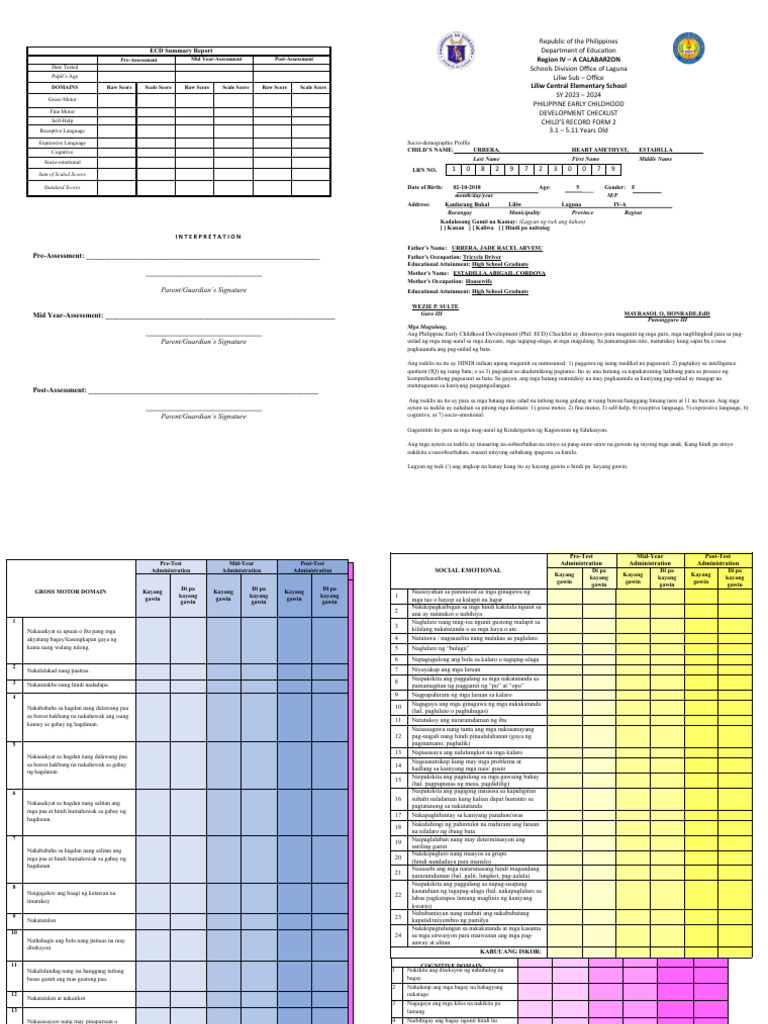 Edited-ECD CHECKLIST 2023-2024 | PDF