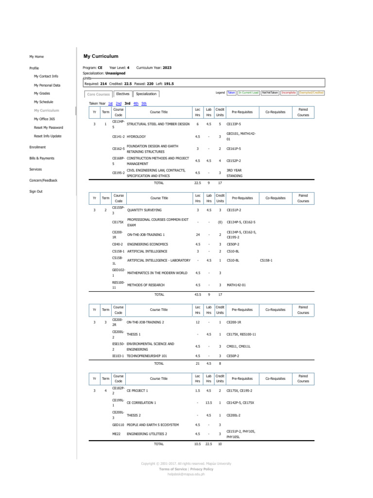 Ce Curric Year 3 | PDF | Science