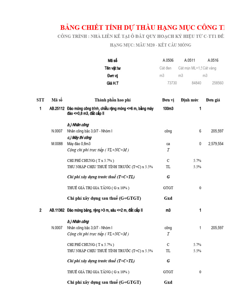 Buoc 3 Quy Trinh 5 Buoc Xu Ly Nhanh Du Lieu Tai Nguyen Trong Bang Tai Chinh Dan Dung | PDF