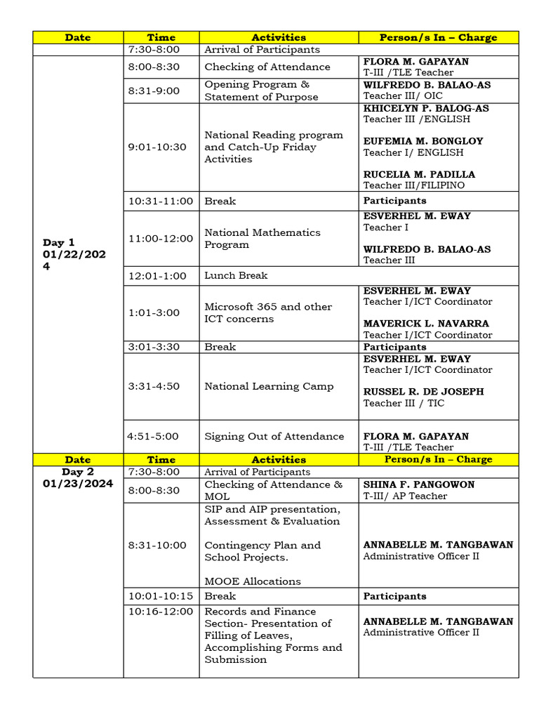 Matrix Inset and Mid Year 2024 | PDF | Teaching