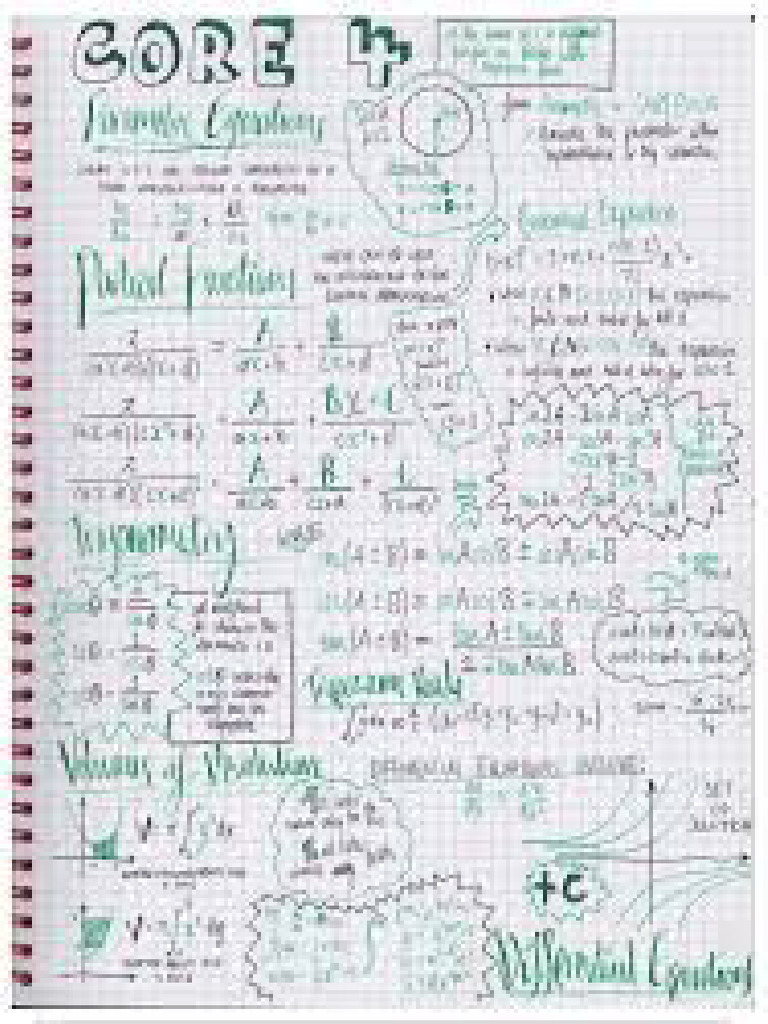 Maths A Level Notes | PDF