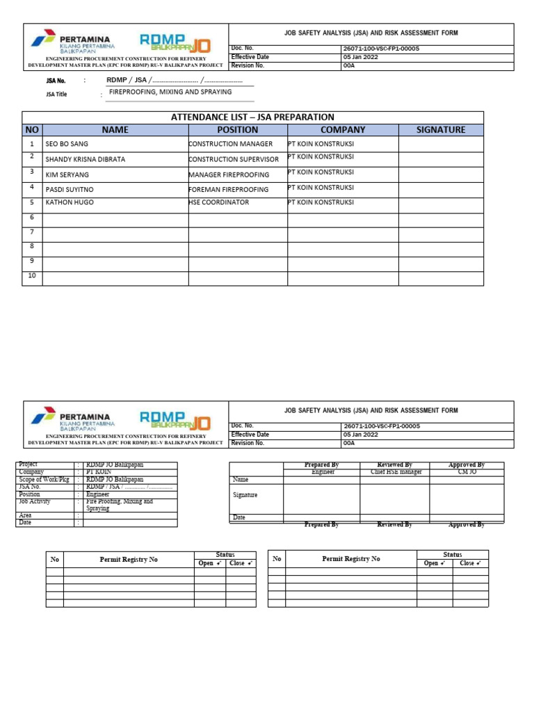 JSA FIREE PROOFING- install cap | PDF | Personal Protective Equipment ...