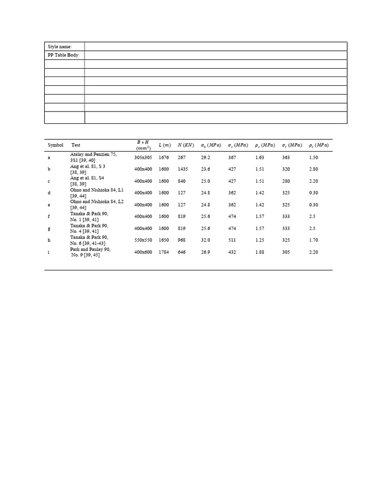 Tableau Mode | PDF