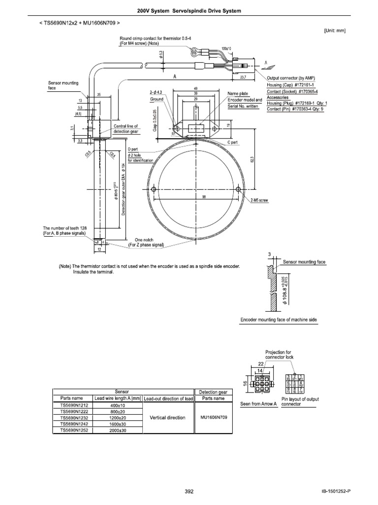 Mitsubishi Encoder | PDF