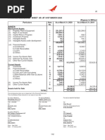 IndiGo Annual Report 2024-25 Highlights | PDF | Equity (Finance) | Money