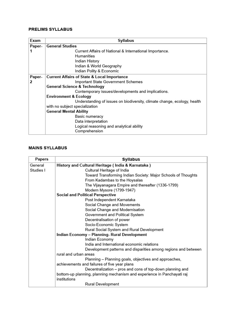 Prelims & Mains Syllabus - KPSC | PDF | Science | Agriculture