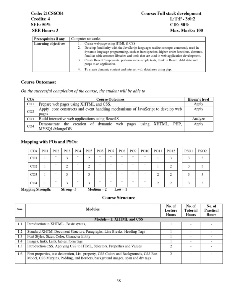 Code: 21CS6C04 Course: Full Stack Development Credits: 4 L:T:P - 3:0:2 SEE: 50% CIE: 50% SEE ...