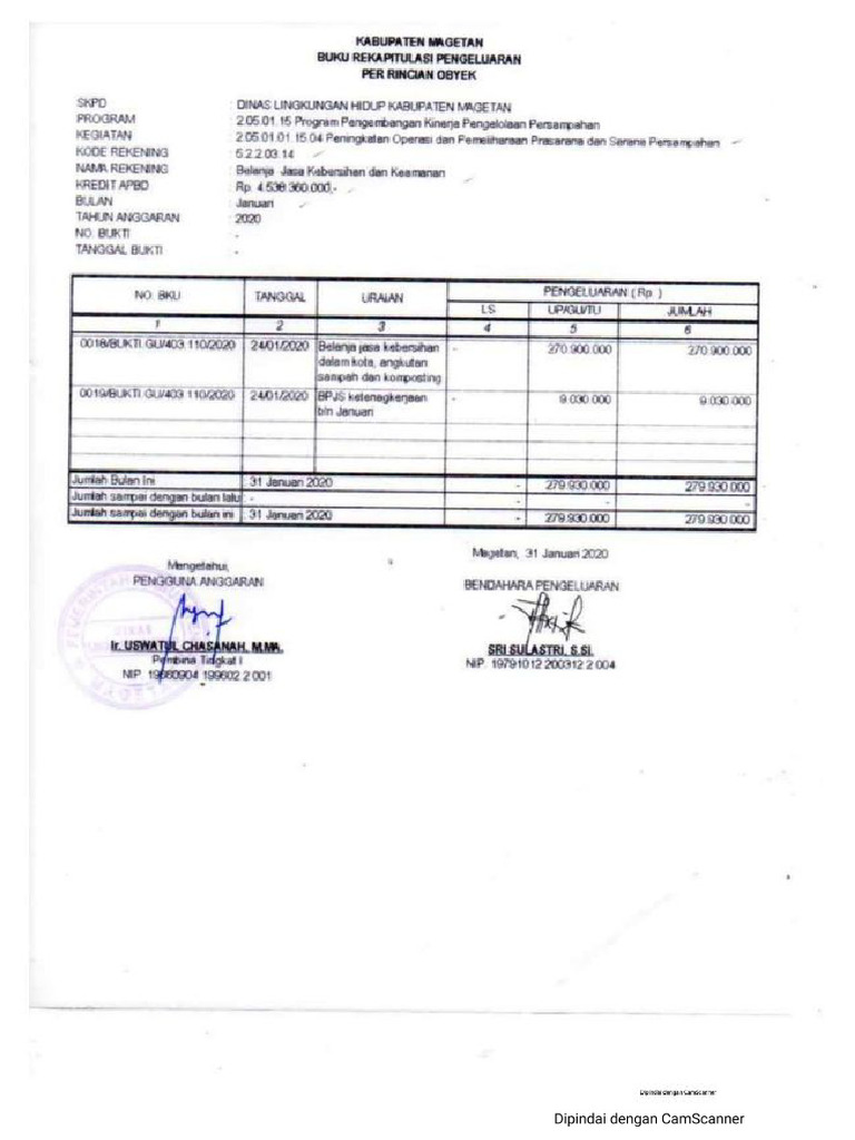 SPJ 2020 Lukman | PDF