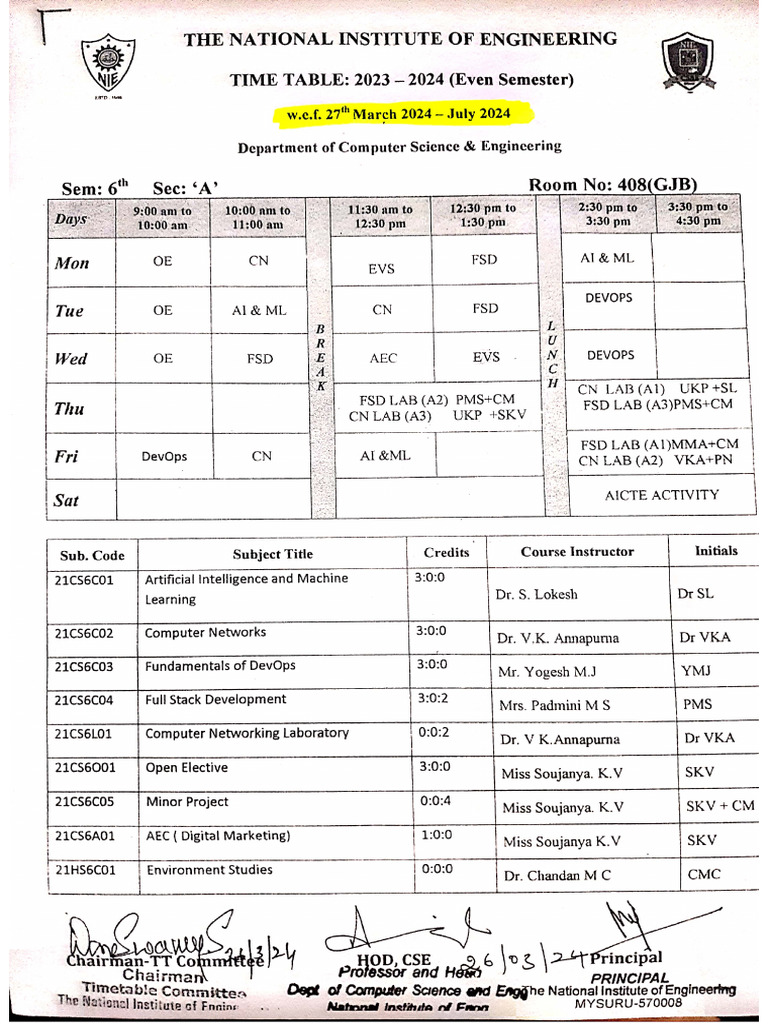 6th Sem Class Time Table | PDF