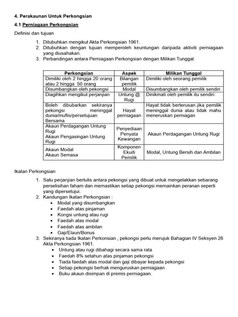 Perakaunan Untuk Perkongsian 4.1 Perniagaan Perkongsian | PDF | Bisnis ...