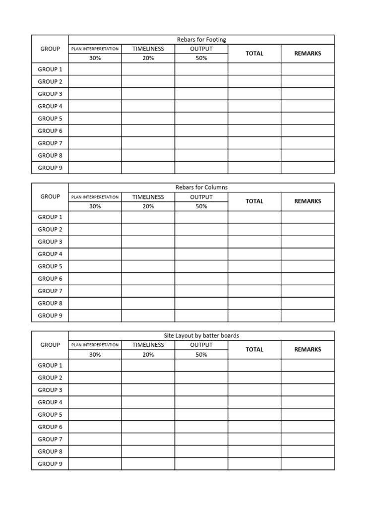 Plan Interpretation and Output Analysis | PDF