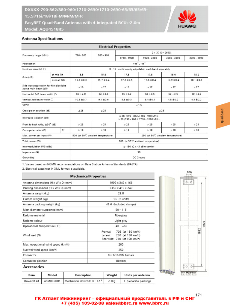 Quad-Band Antenna Specifications | PDF | Electromagnetic Radiation ...
