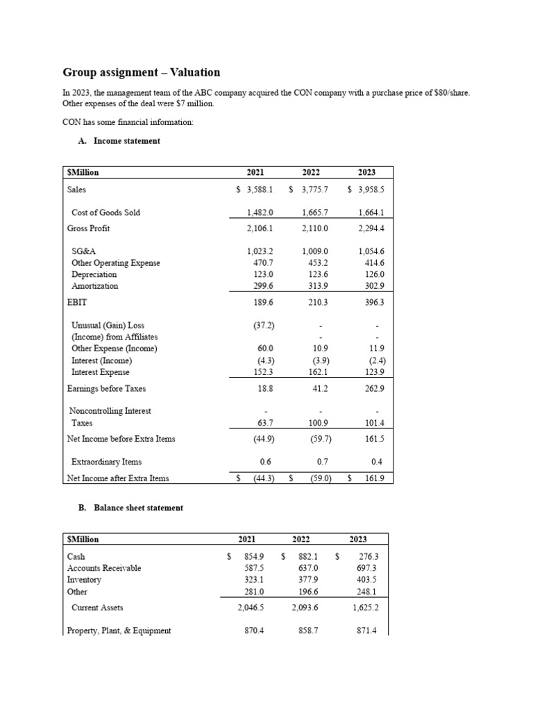 Group Assignment | PDF | Expense | Dividend Group Assignment | PDF | Expense | Dividend