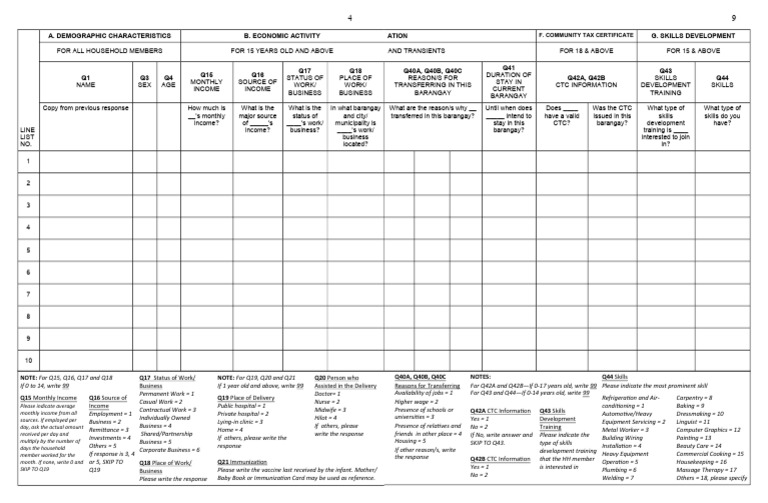 RBIM-Standard-Tool Final-Tool 2022 4 | PDF | Economies