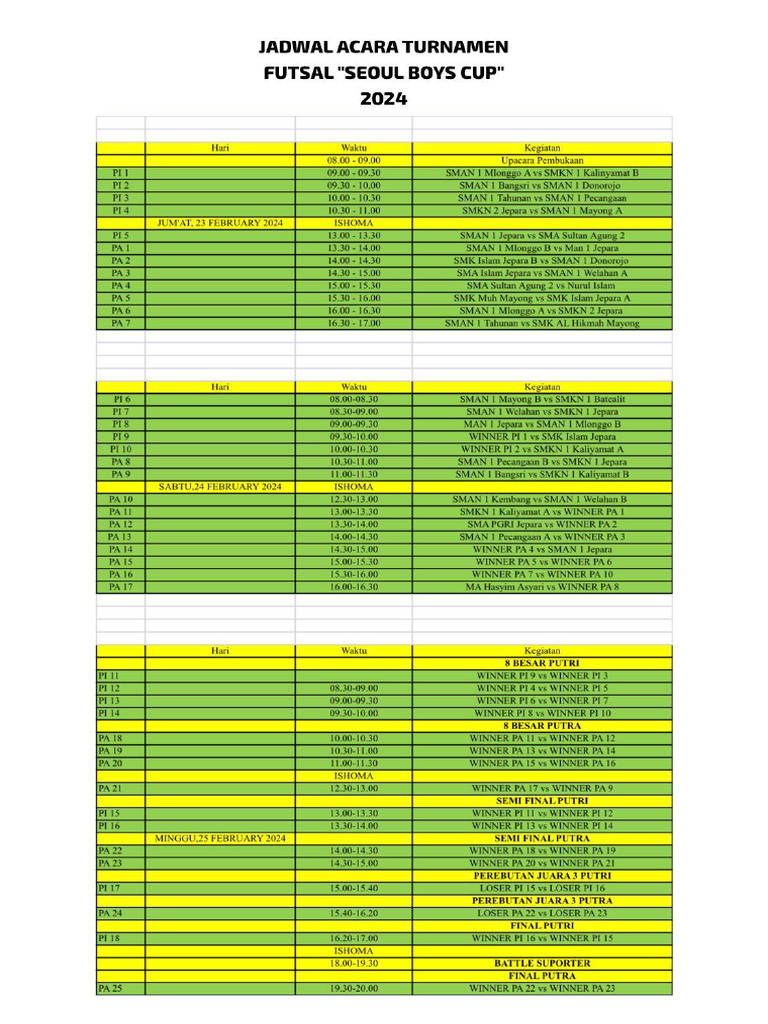 Jadwal SB Cup 2024 | PDF