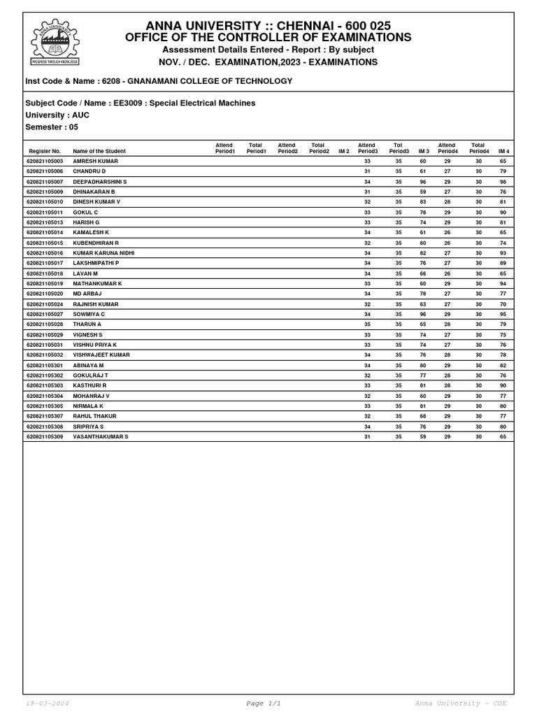 Special Electrical Mac | PDF