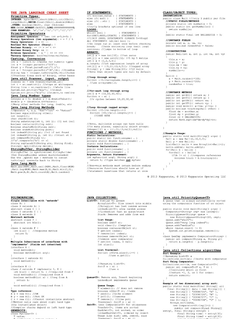 Java Cheatsheet | PDF Java Cheatsheet | PDF