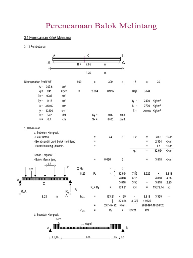 Balok Melintang | PDF